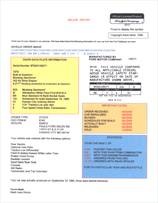 Build Sheet - The FORDification.com Forums